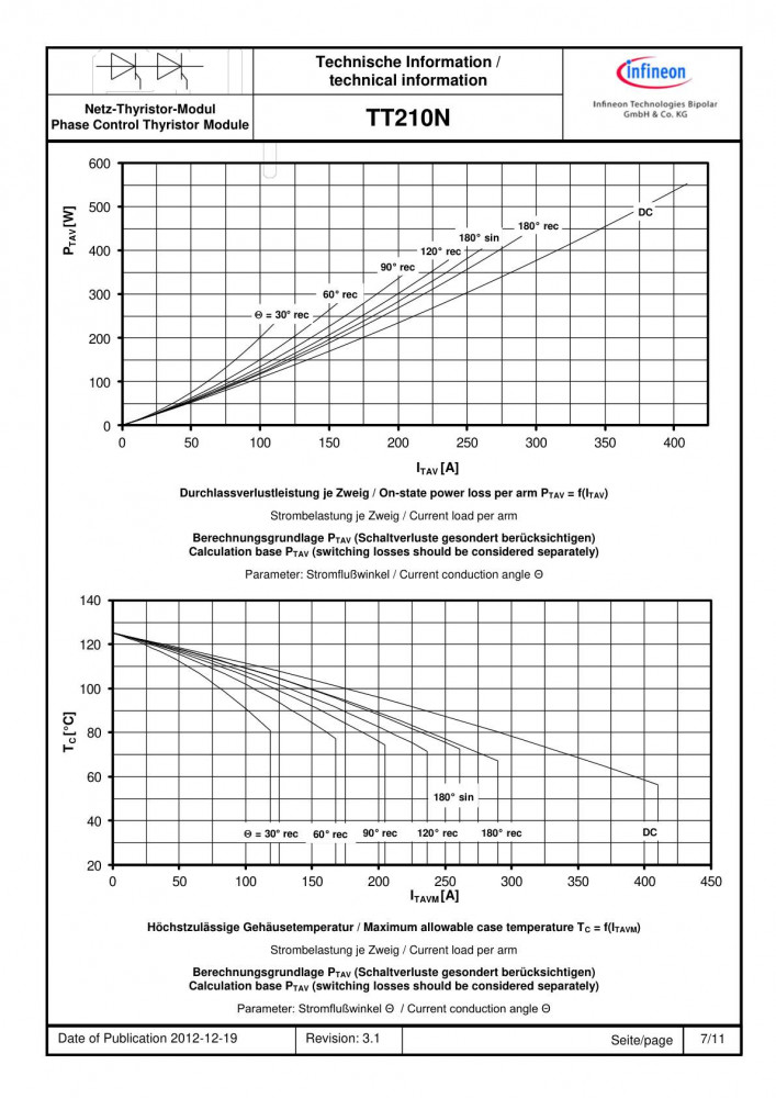 TD210N18KOF technical document page 7