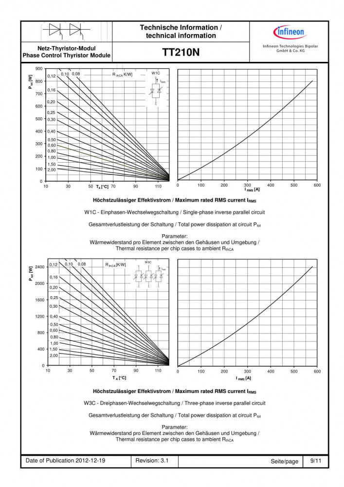 TD210N18KOF technical document page 9