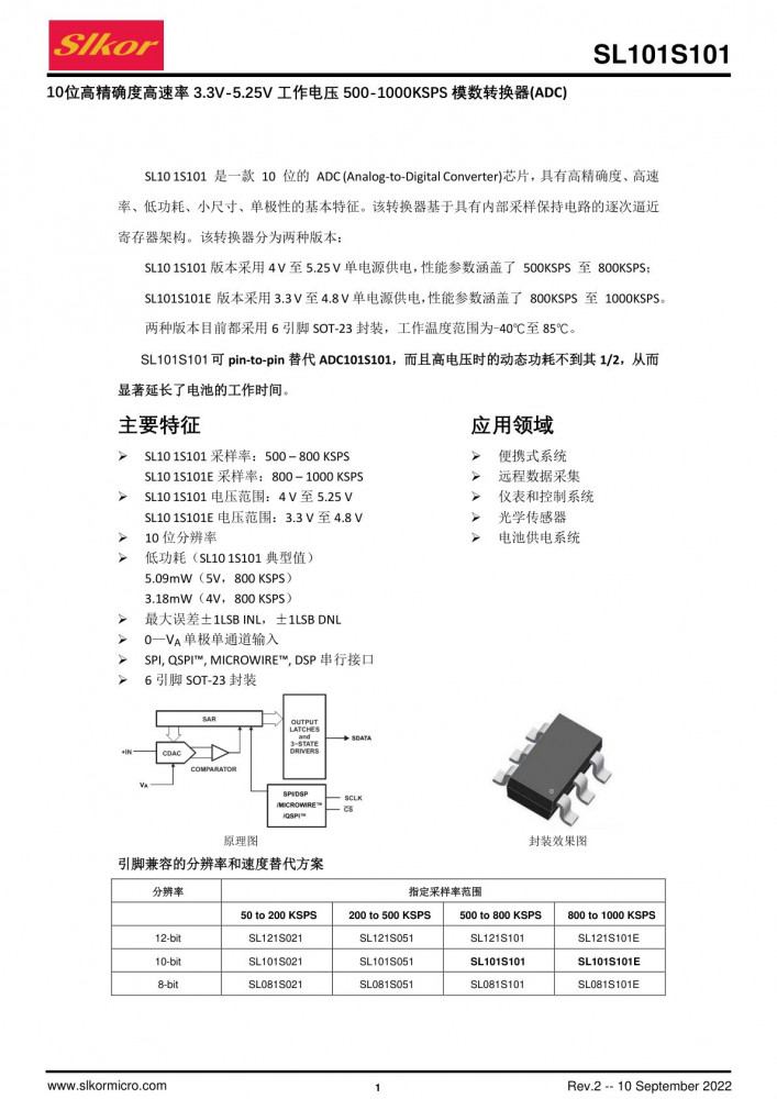SL101S101 datasheet page 1