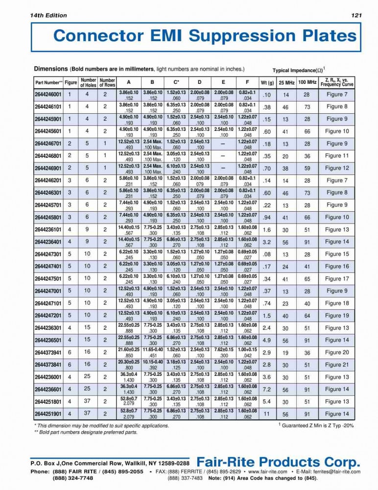 Fair-Rite connector EMI suppression plate documentation page 2