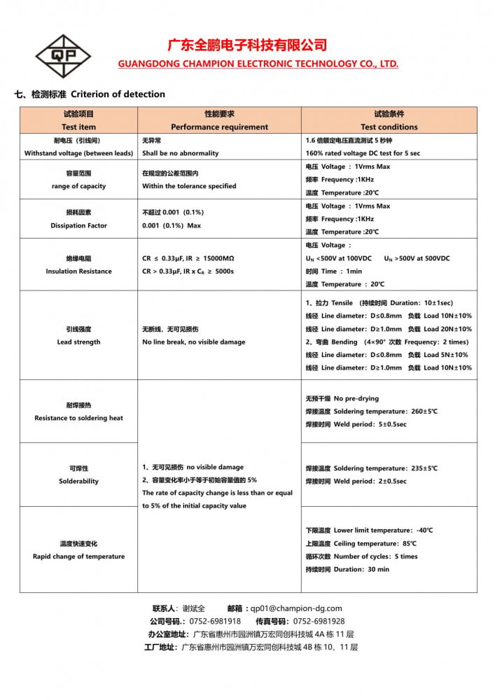 CHAMPION SMKP series technical document page 4