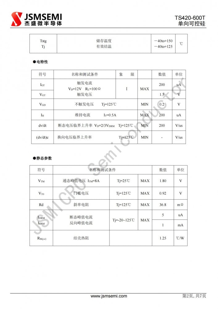 TS420-600T-JSM datasheet page 2