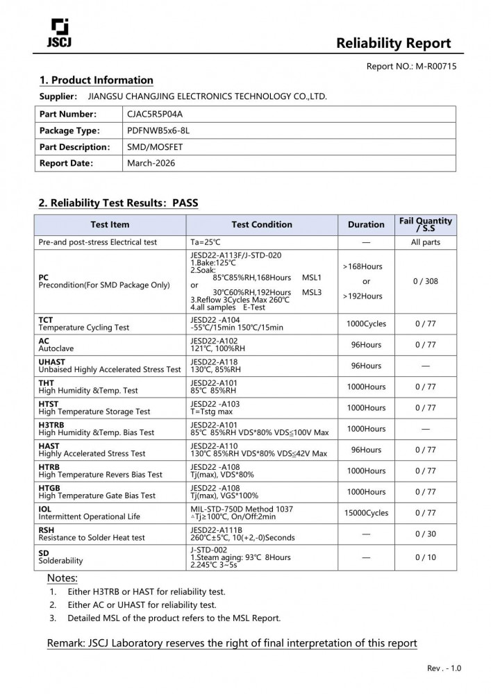 CJAC5R5P04A technical document preview