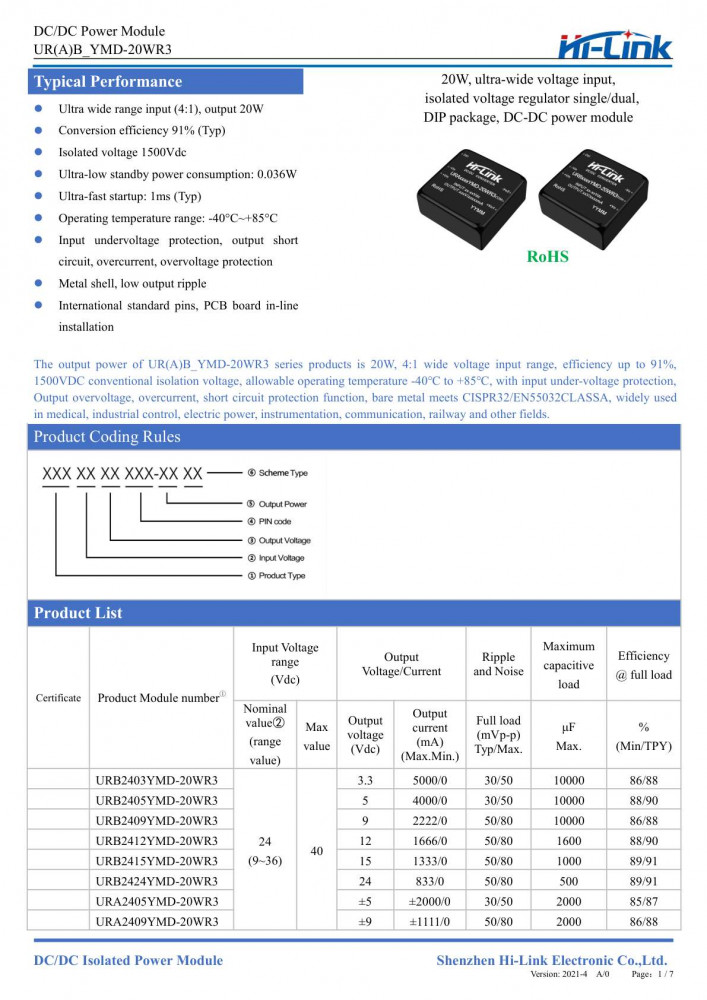 URB2412YMD-20WR3 datasheet page 1