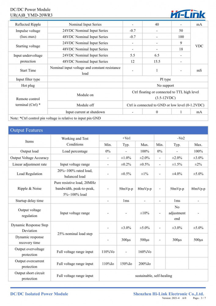 URB2412YMD-20WR3 datasheet page 3