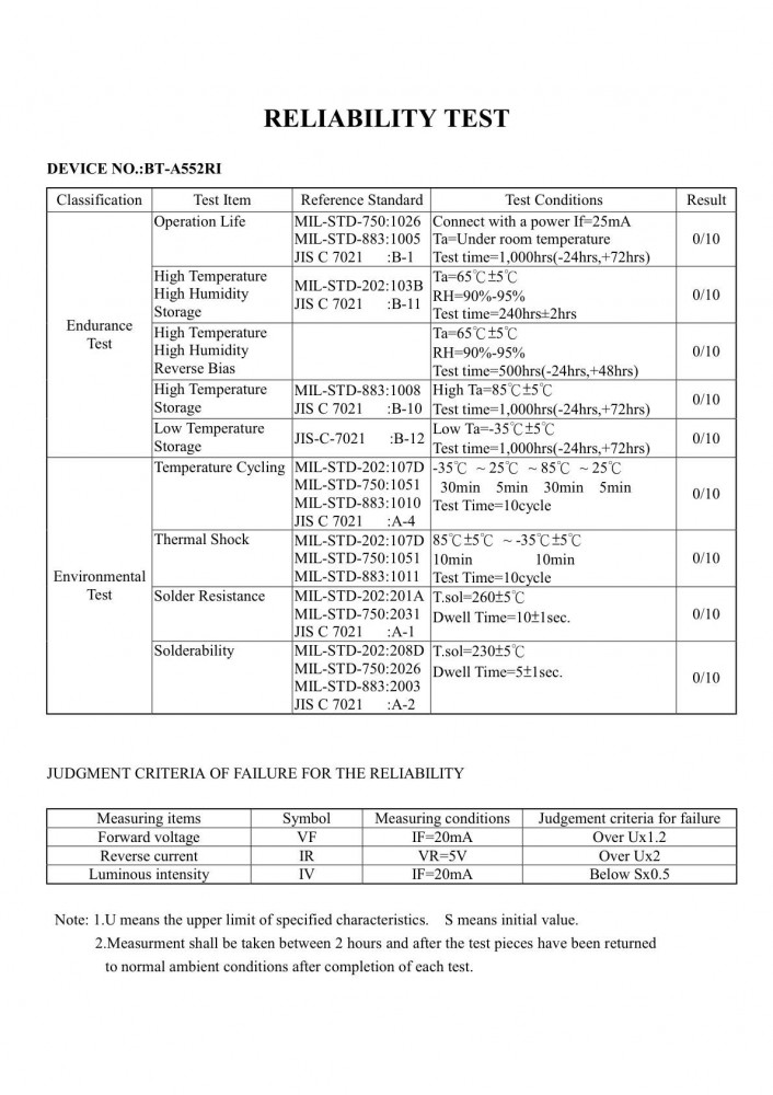 BT-A552RI technical document page 3