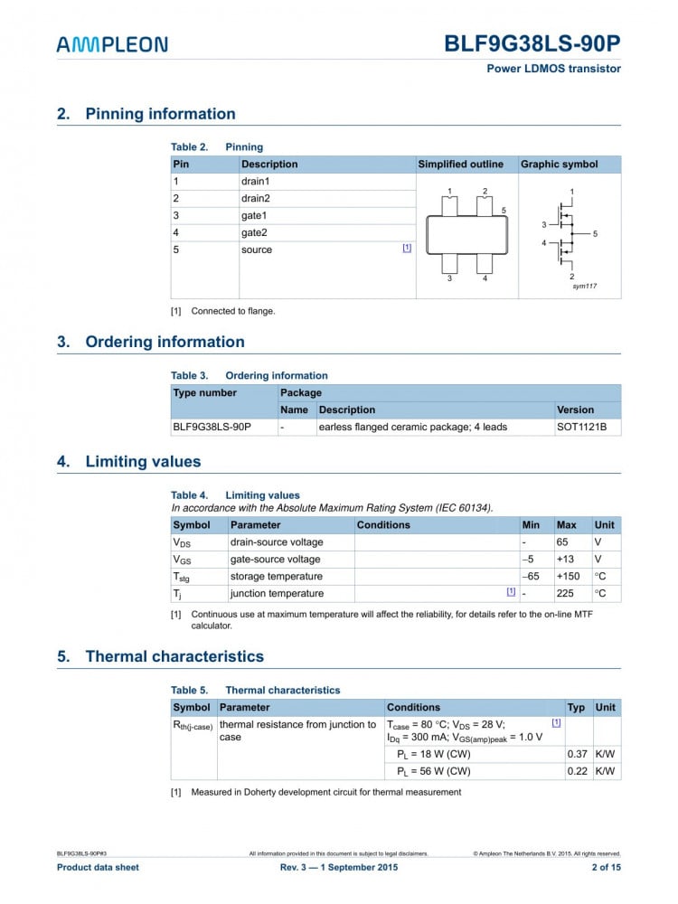 BLF9G38LS-90PJ technical document page 2