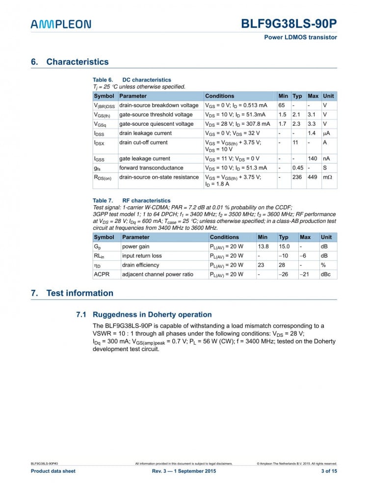 BLF9G38LS-90PJ technical document page 3