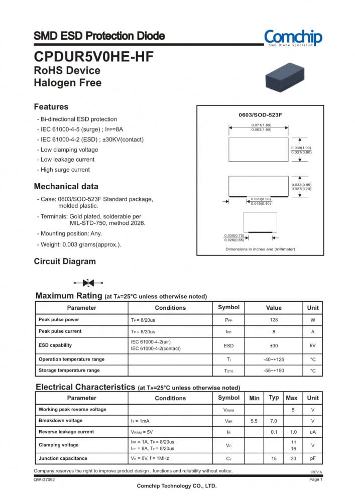 CPDUR5V0HE-HF datasheet page 1
