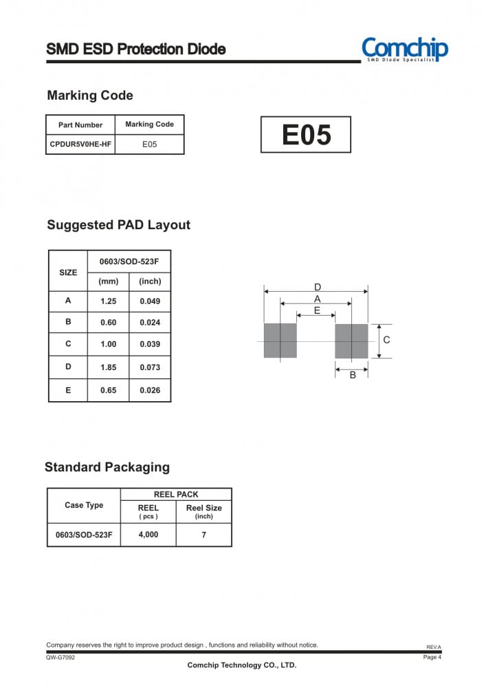 CPDUR5V0HE-HF datasheet page 4
