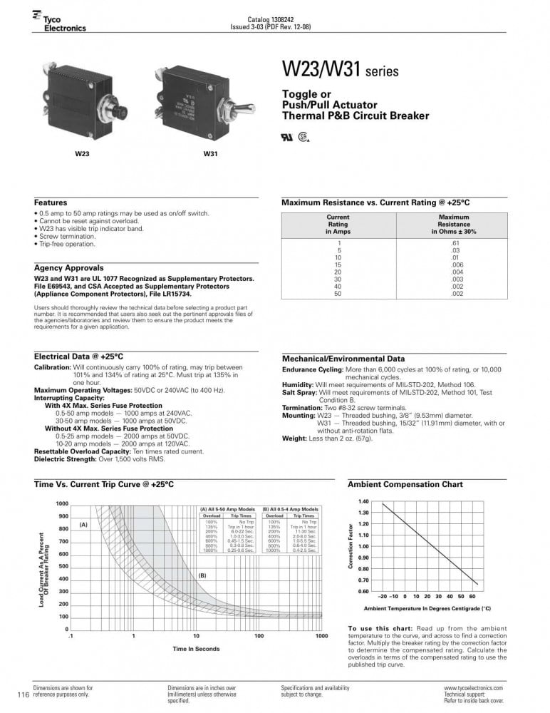 TE Connectivity W23/W31 series datasheet page 1