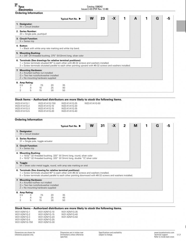 TE Connectivity W23/W31 series datasheet page 2