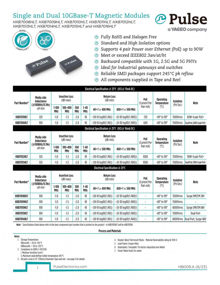 PULSE 10GBase-T magnetic module datasheet page 1