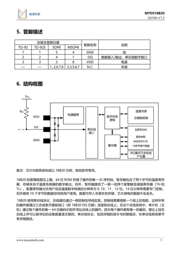 DS18B20U-15(MY) datasheet page 3