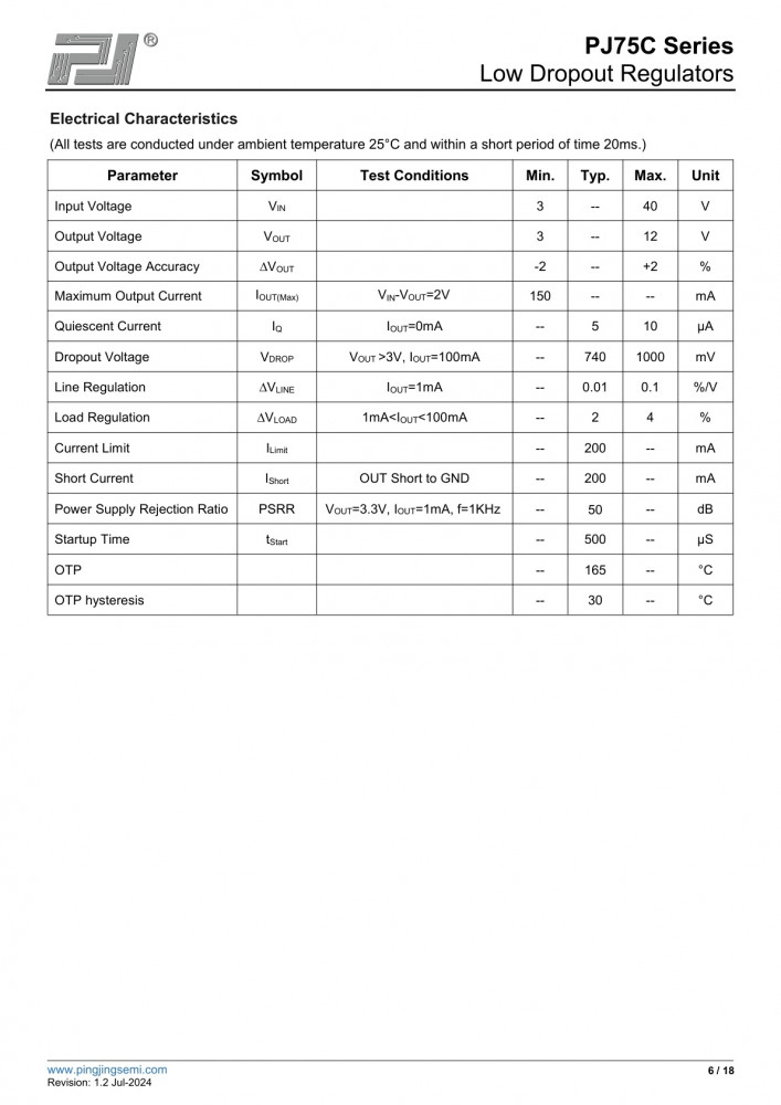 PJ75C datasheet page 6