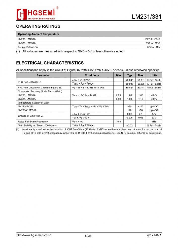 LM331AM/TR datasheet page 3