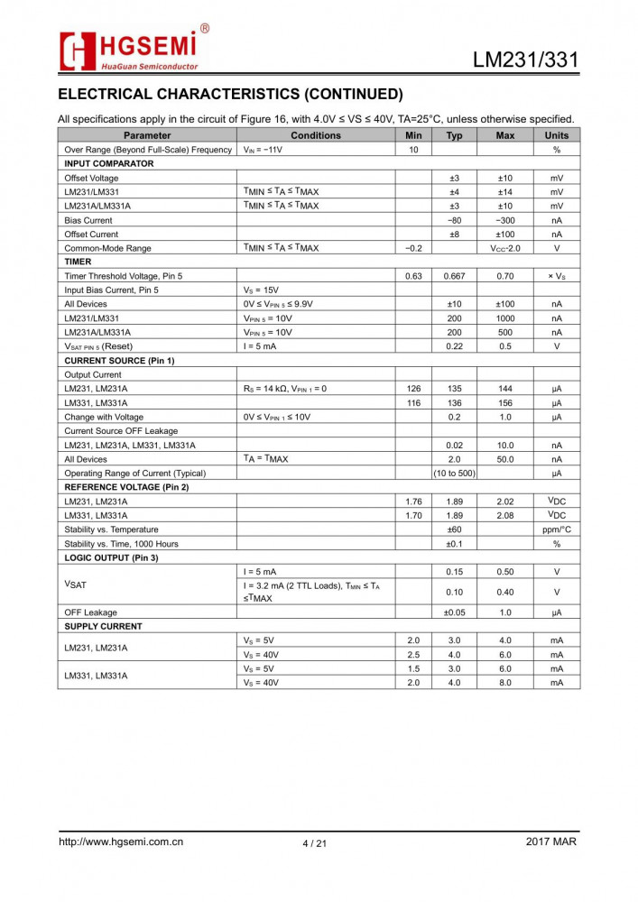 LM331AM/TR datasheet page 4