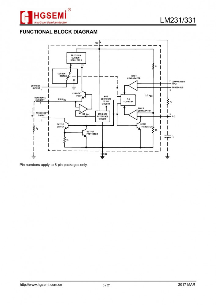 LM331AM/TR datasheet page 5