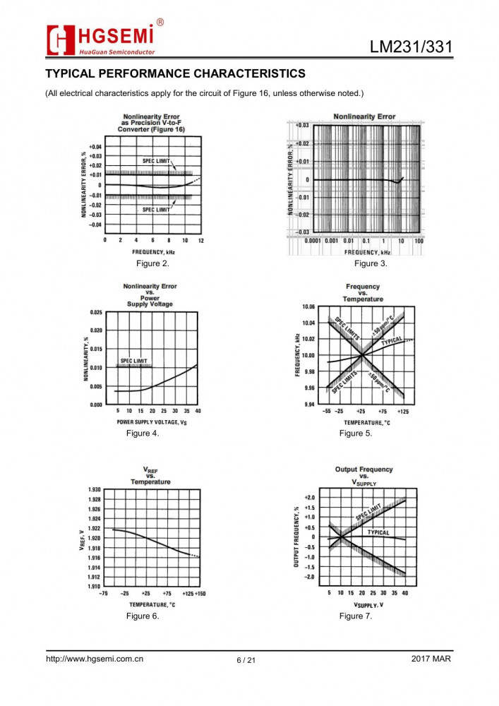 LM331AM/TR datasheet page 6