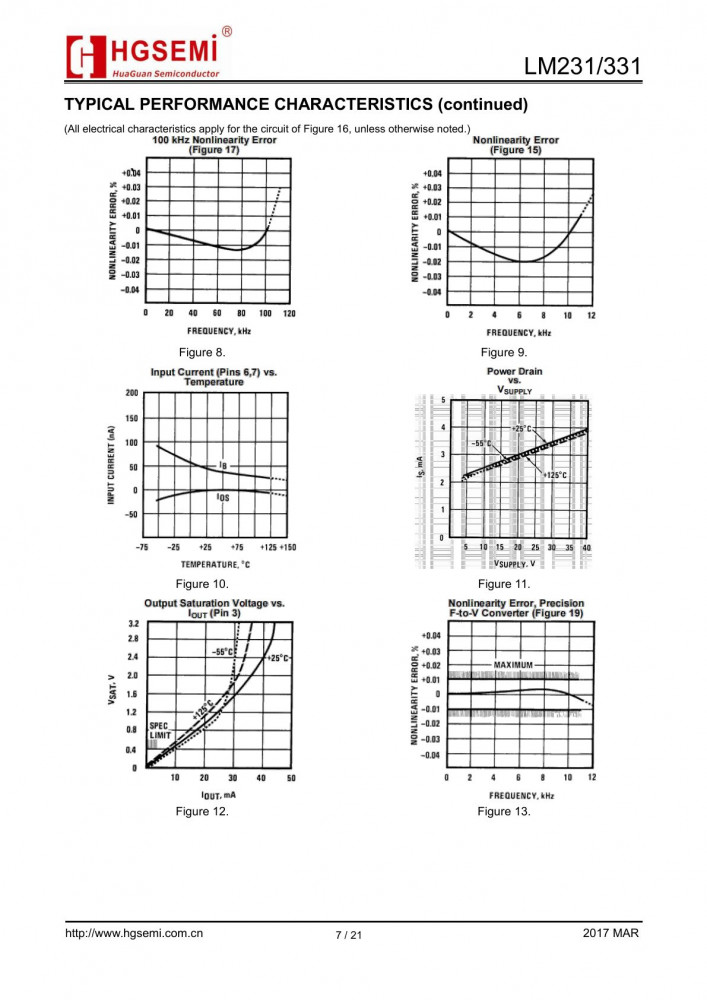 LM331AM/TR datasheet page 7