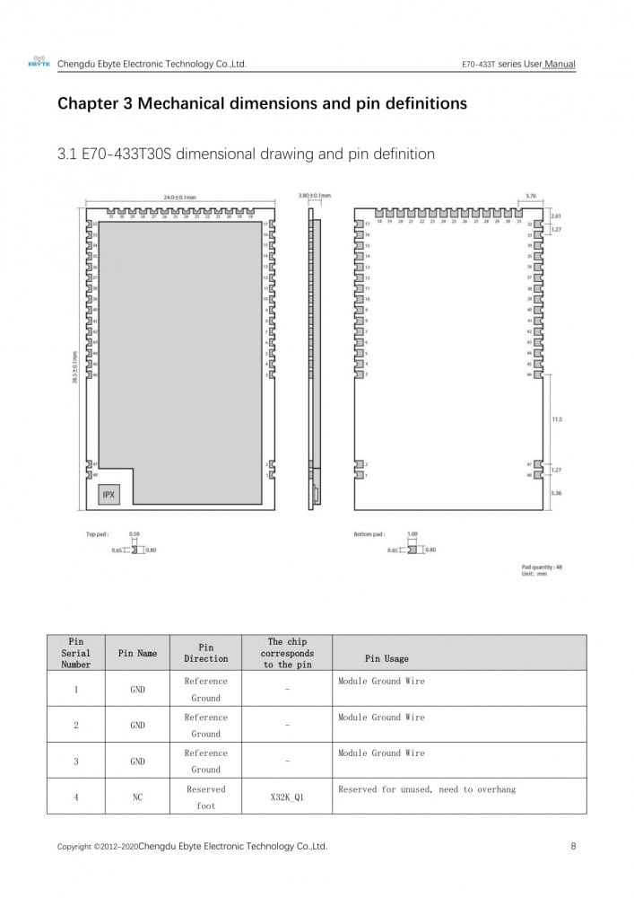 E70-433MT14S manual page 9
