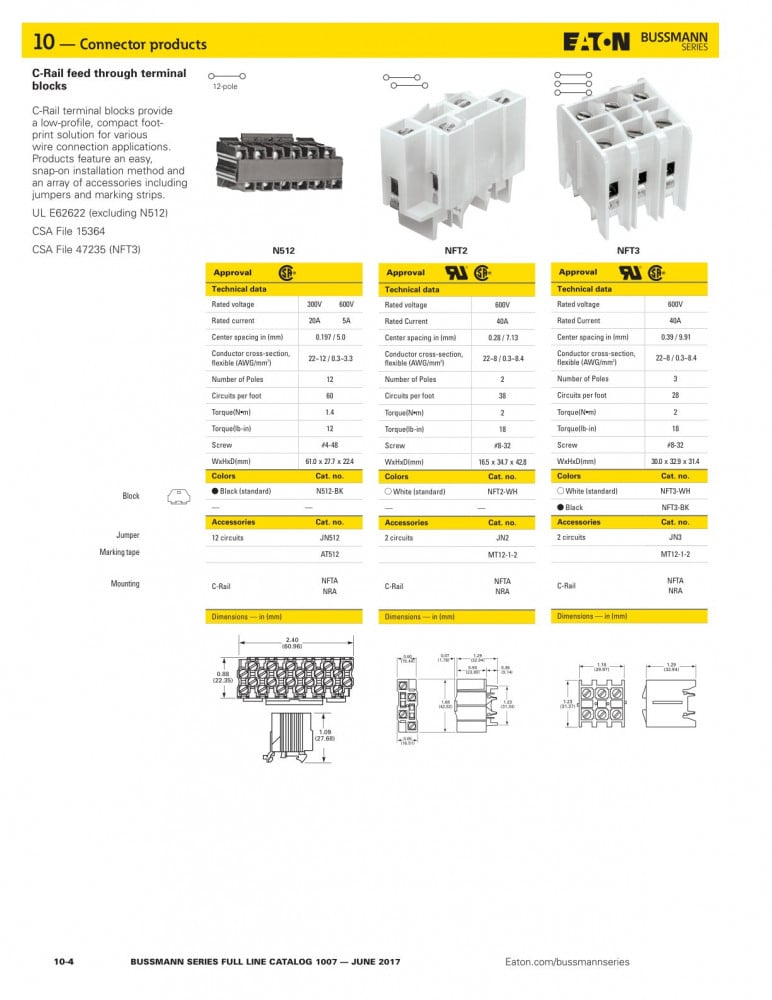 EATON connector products document page 4