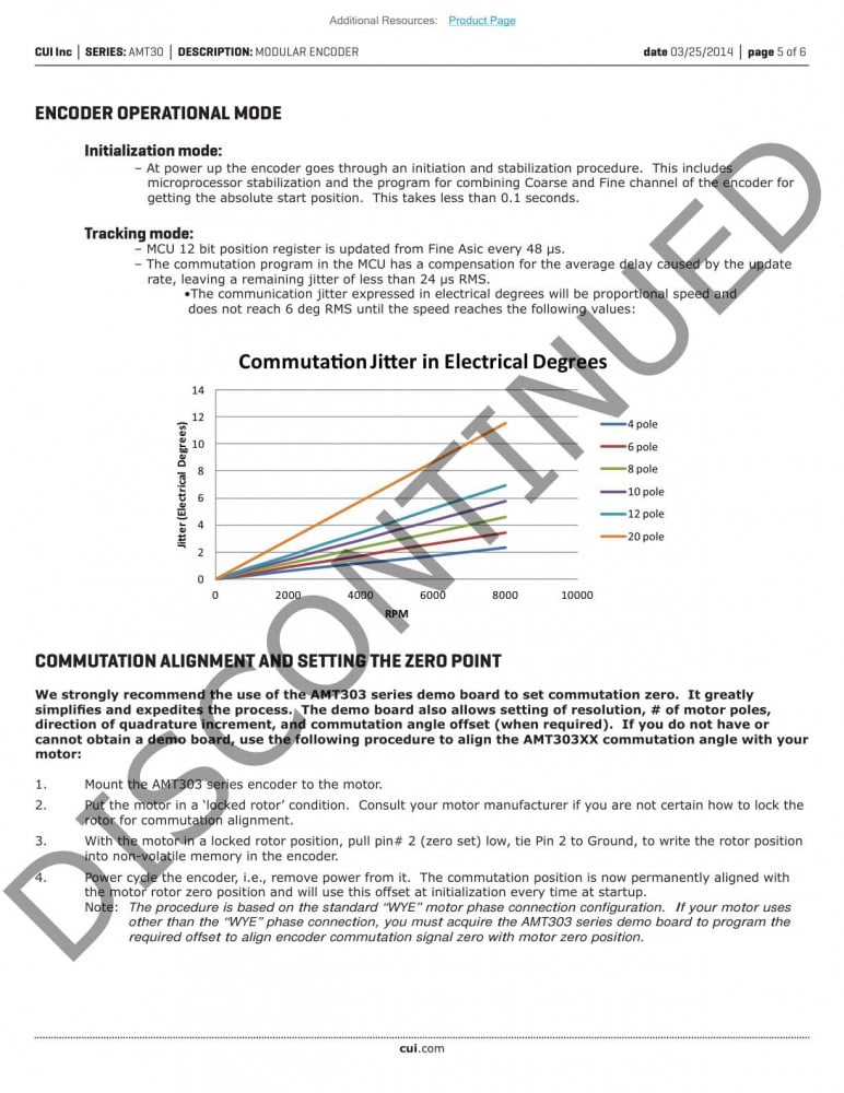 AMT303LD-DMK datasheet page 5