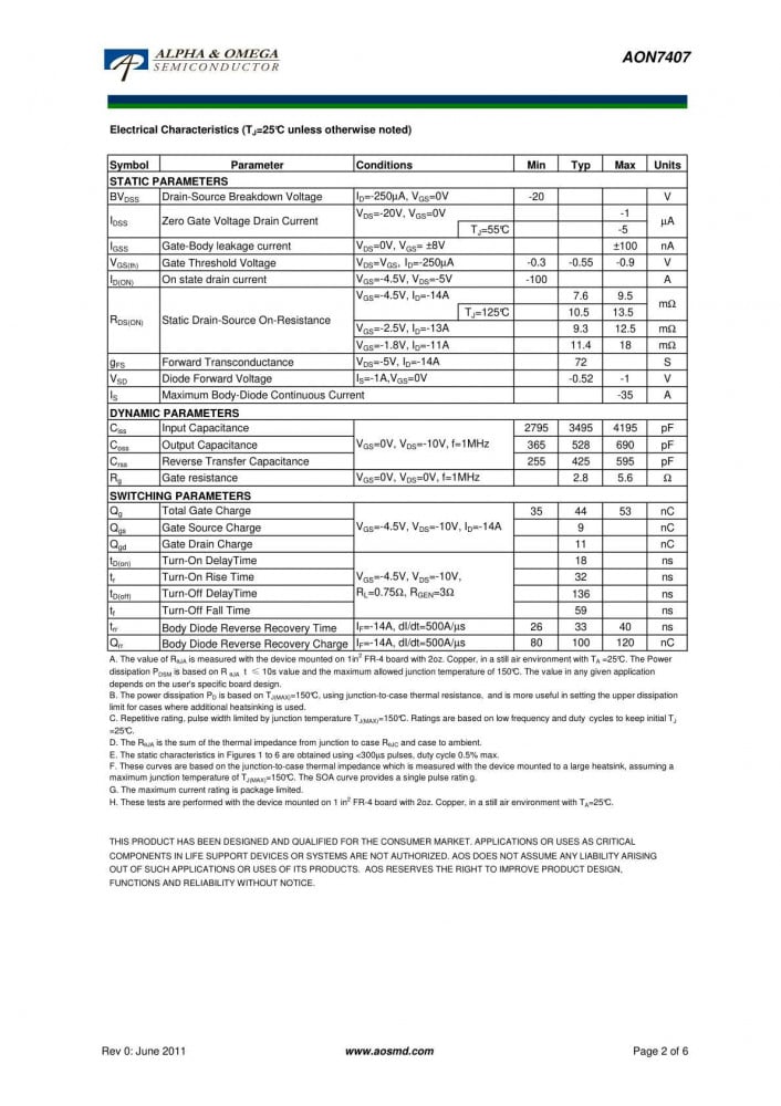AON7407 datasheet page 2