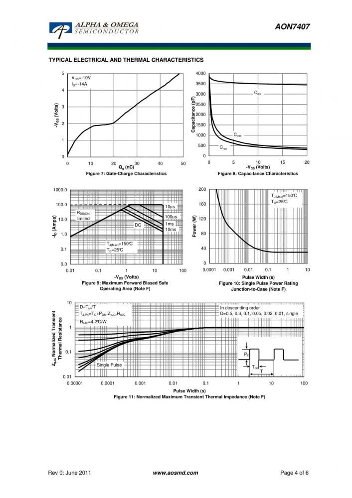 AON7407 datasheet page 4