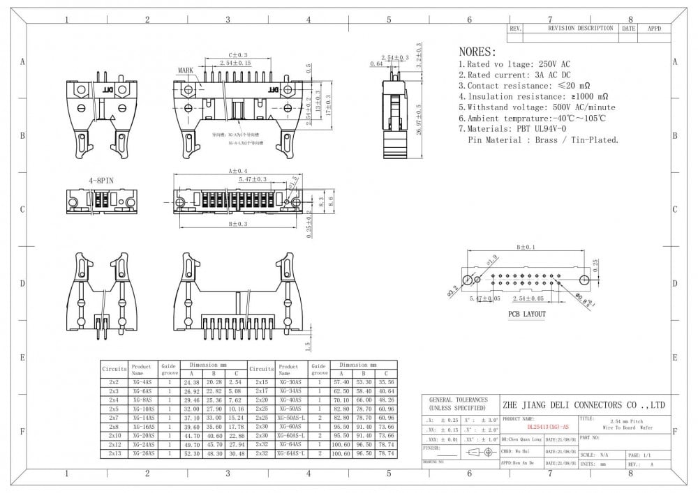 DLL XG series document page 2