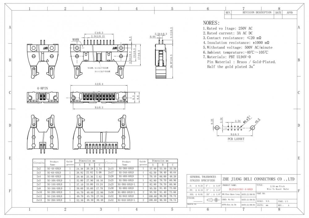 DLL XG series document page 4