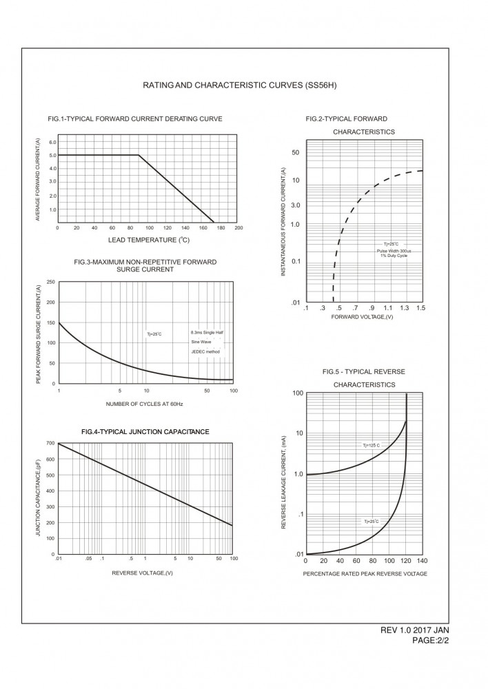 SS56H datasheet page 2