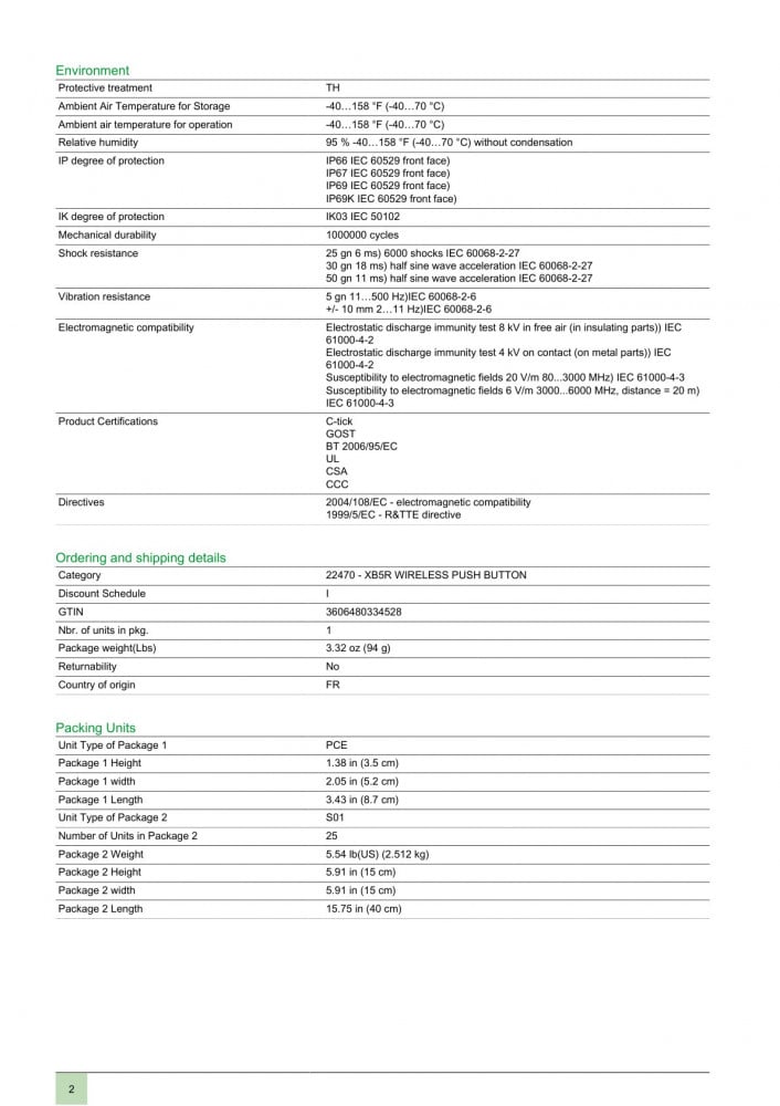 ZB4RTA4 technical document page 2