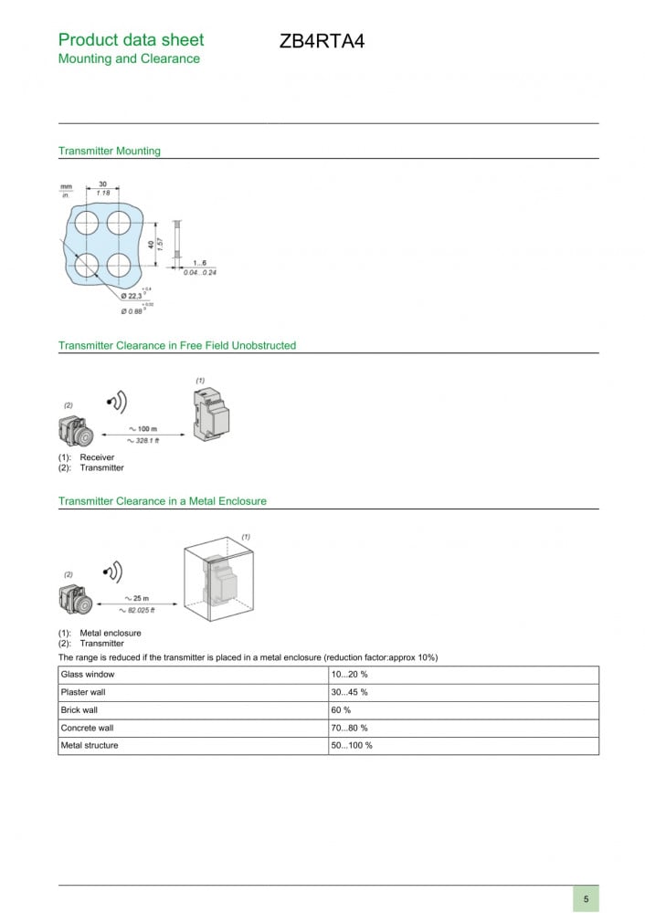 ZB4RTA4 technical document page 5