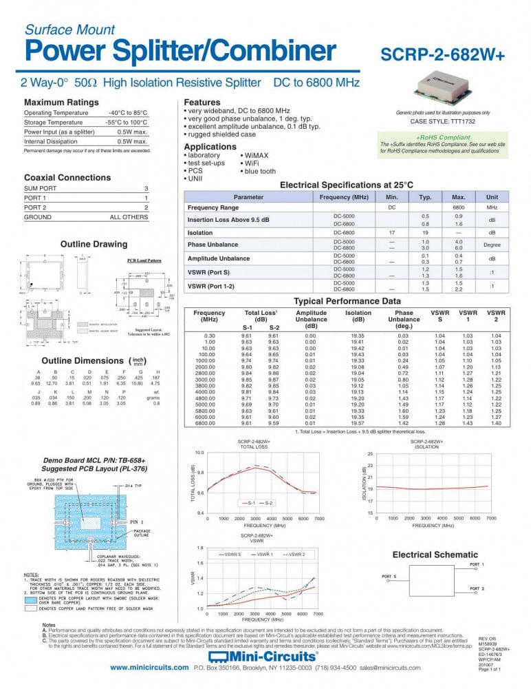 SCRP-2-682W+ technical documentation preview