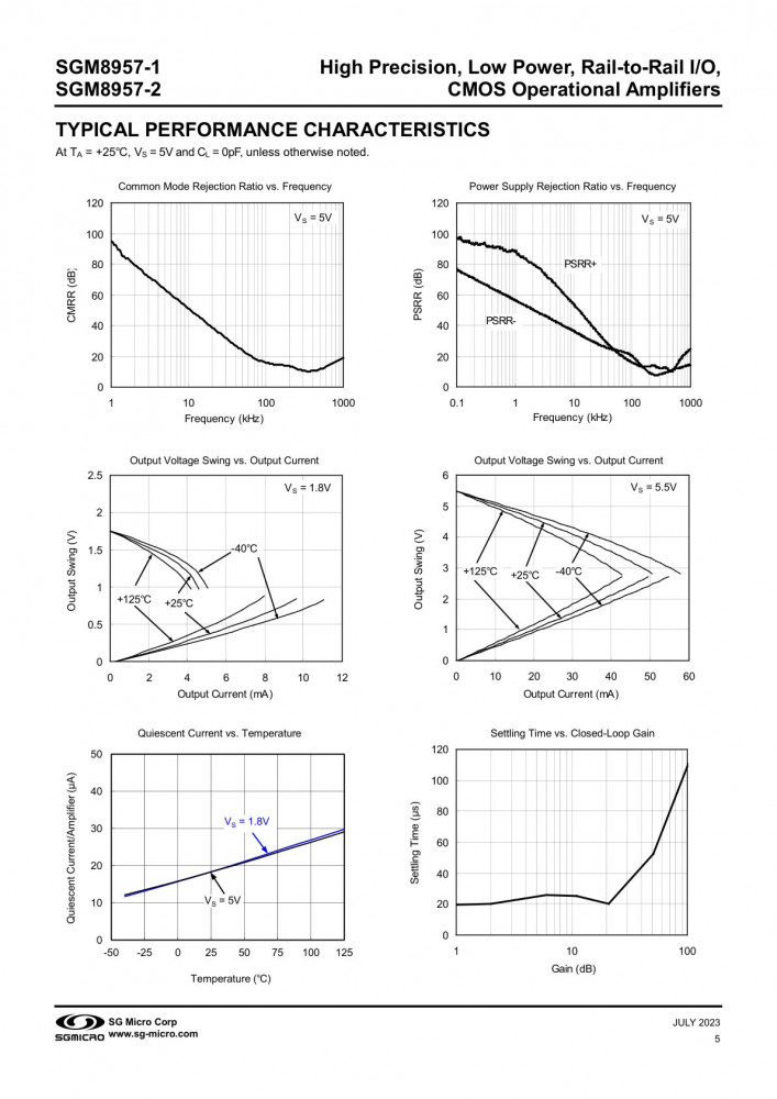 SGM8957 datasheet page 5