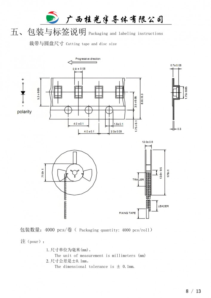 GL0603YG01 datasheet page 8