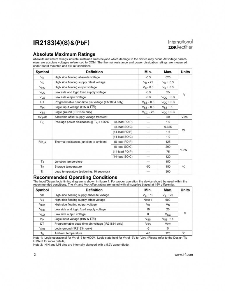 IR2183SPBF technical document page 2