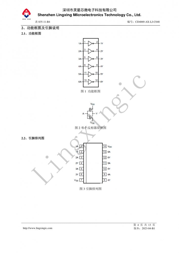 CD4069BM(LX) datasheet page 4