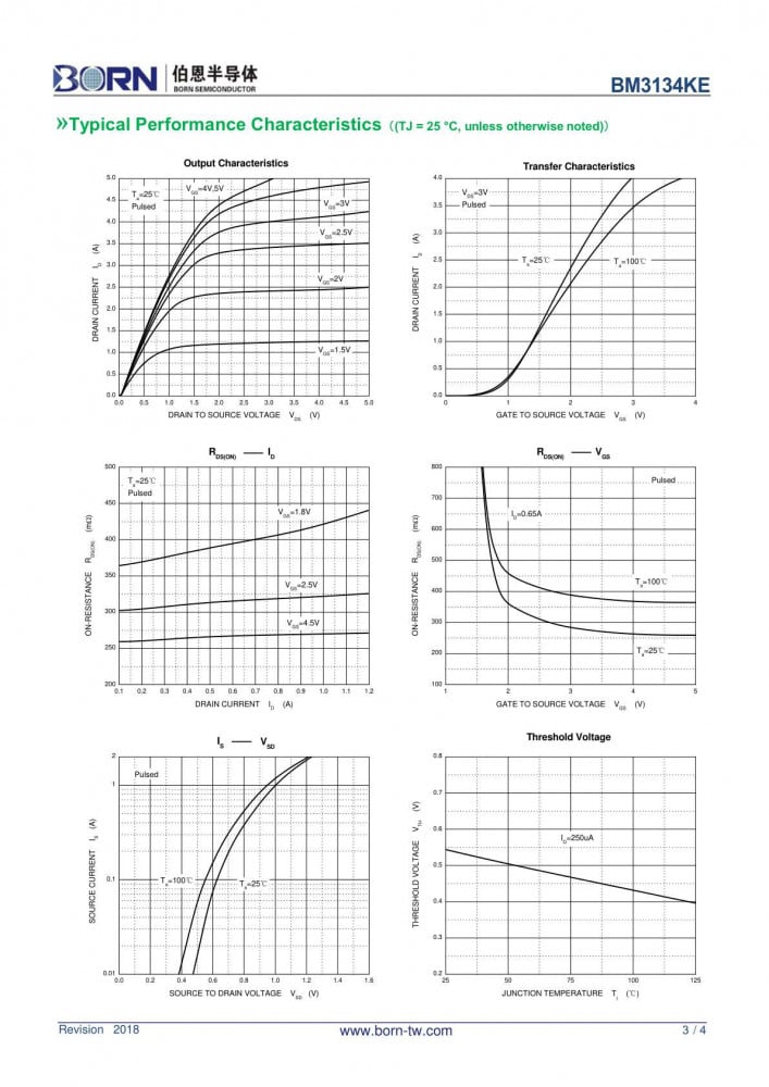 BM3134KE datasheet page 3