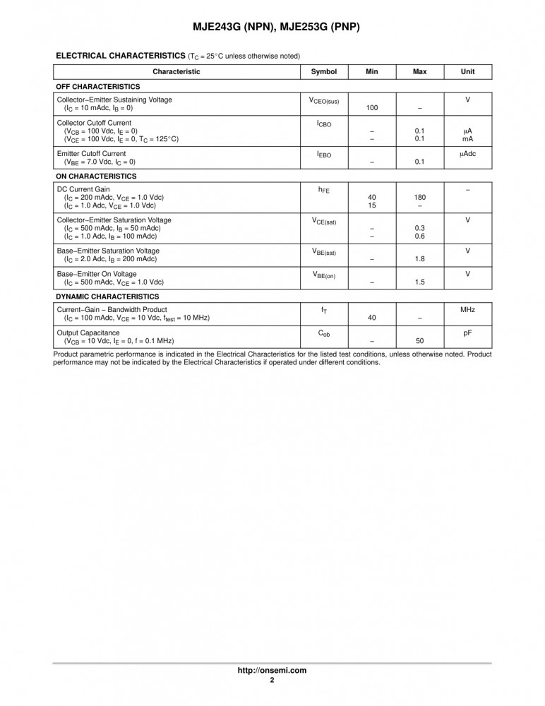 MJE253G datasheet page 2