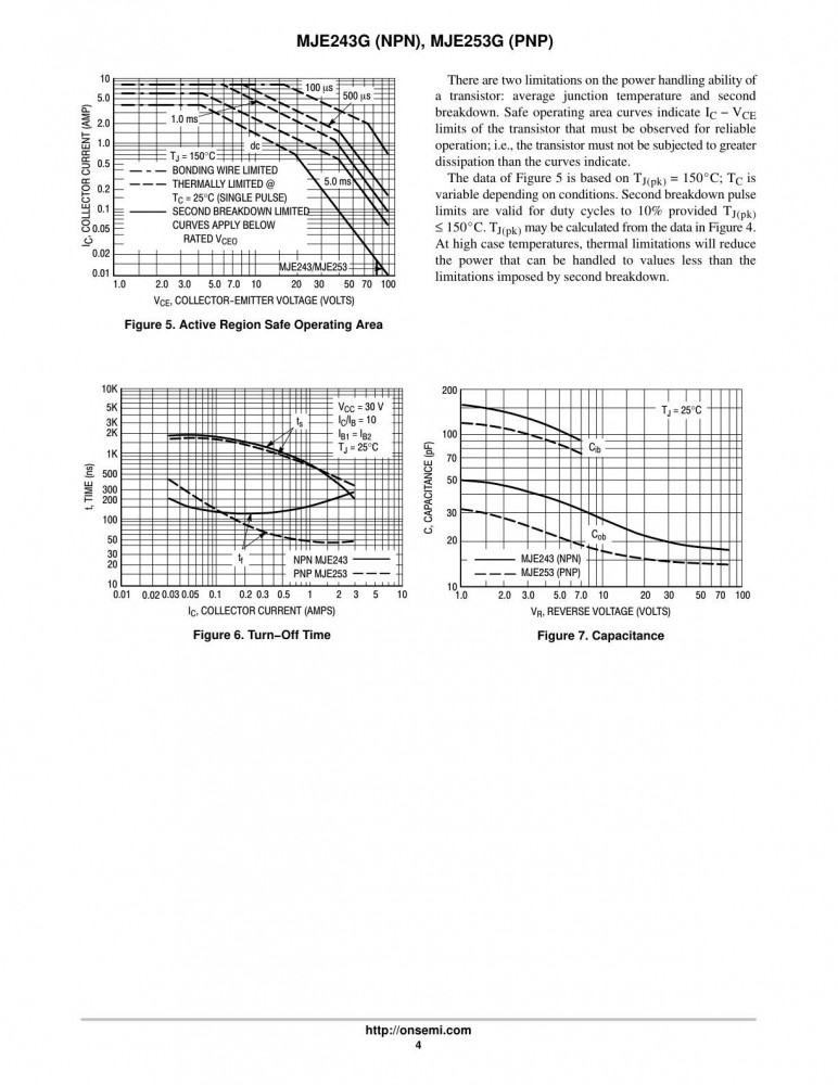 MJE253G datasheet page 4