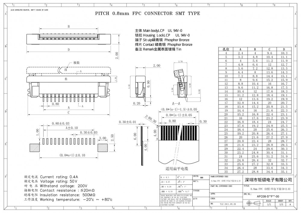 AFC08-S16FCA-00 technical drawing and specification