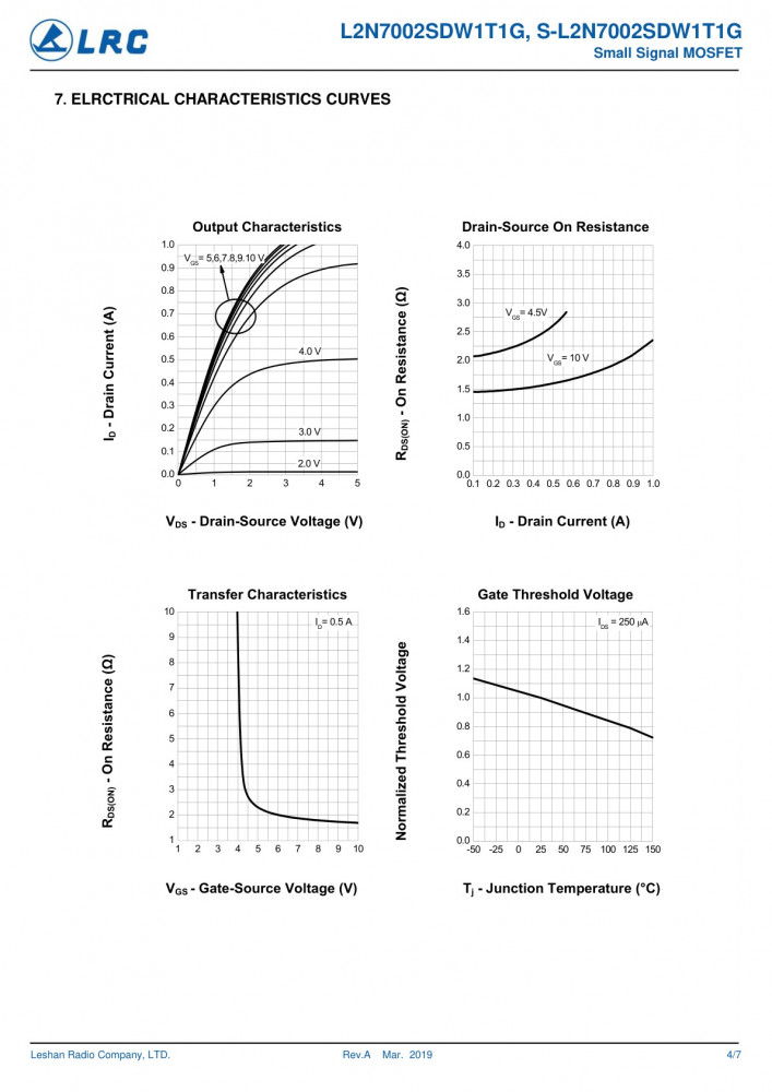 L2N7002SDW1T1G datasheet page 4