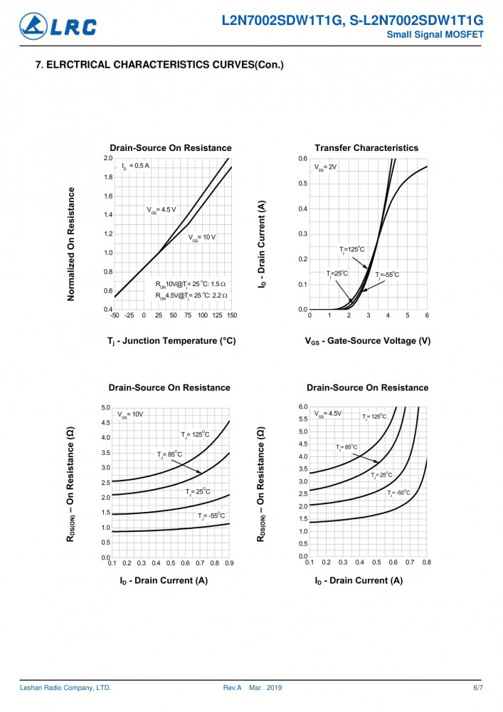 L2N7002SDW1T1G datasheet page 6