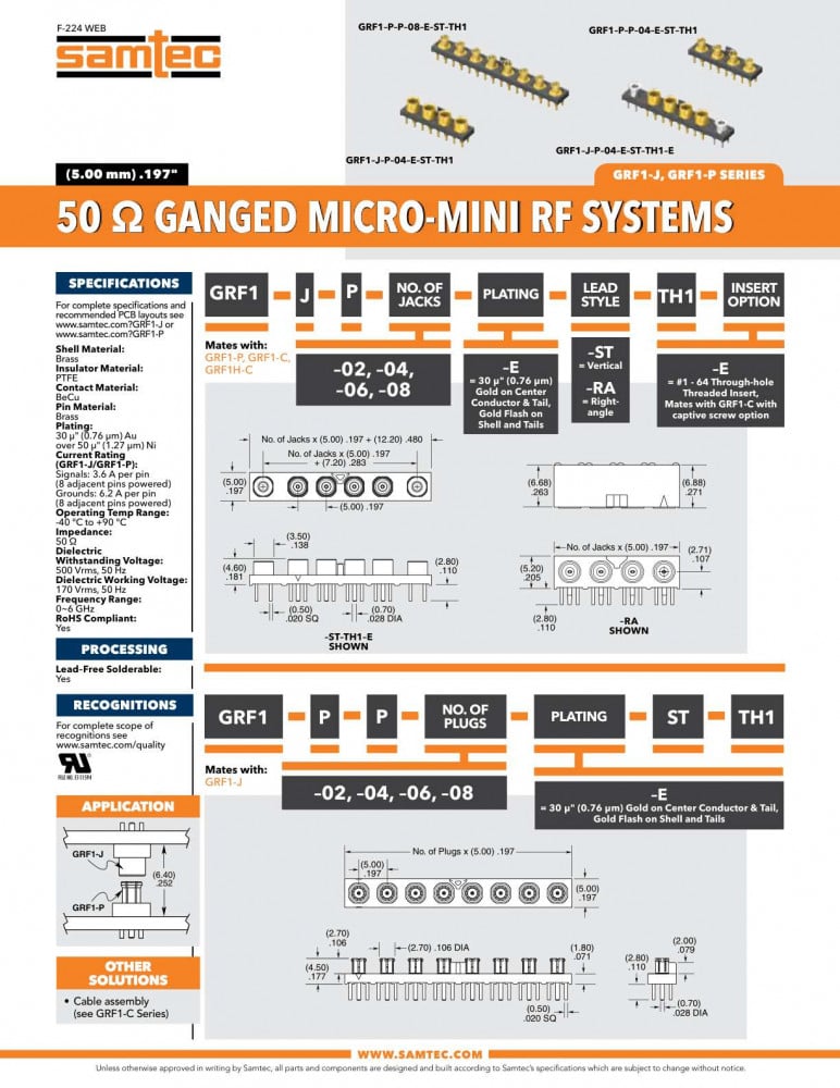 Samtec GRF1-J and GRF1-P series datasheet page