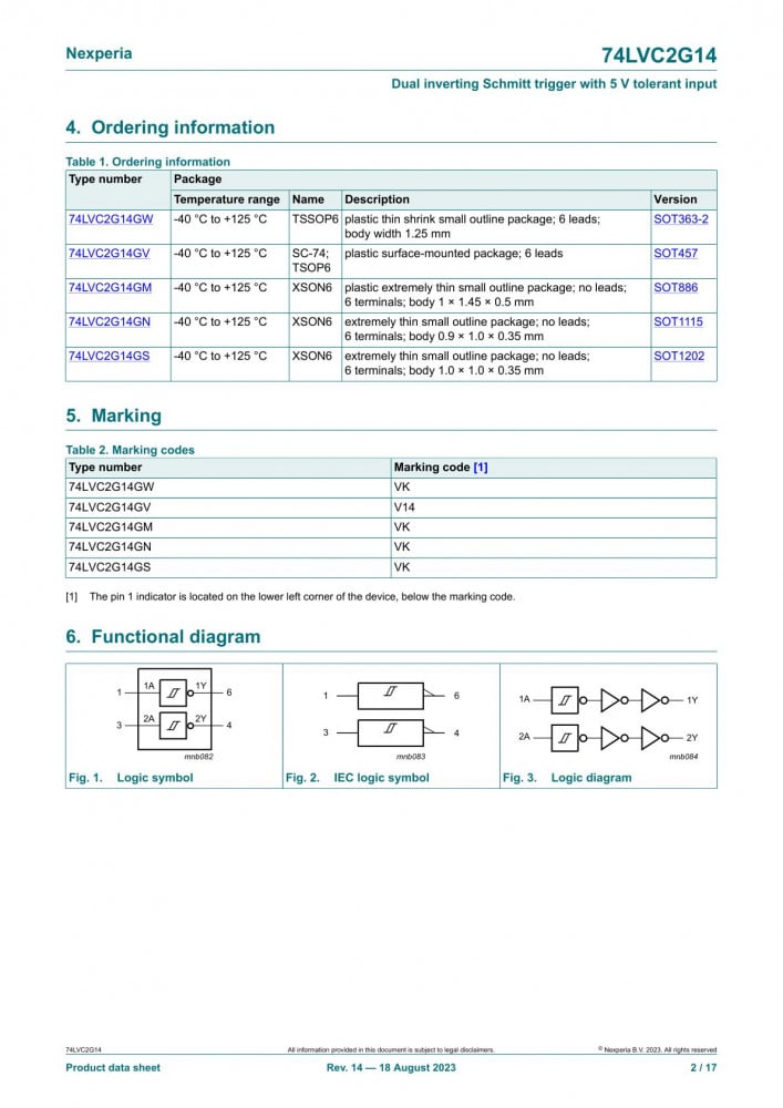 74LVC2G14 datasheet page 2