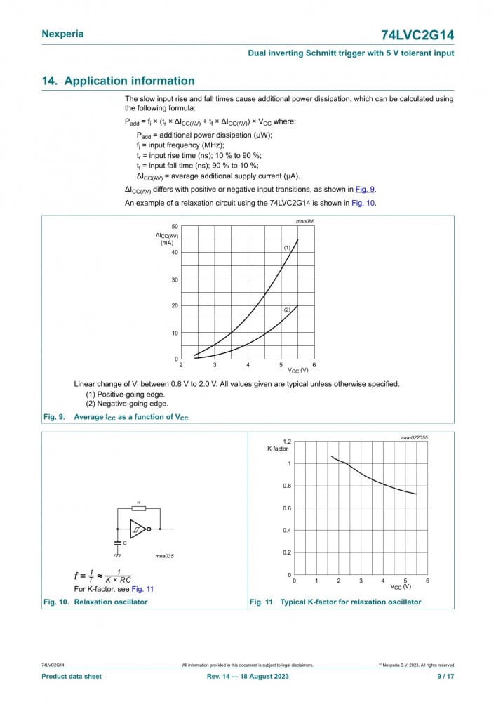 74LVC2G14 datasheet page 9