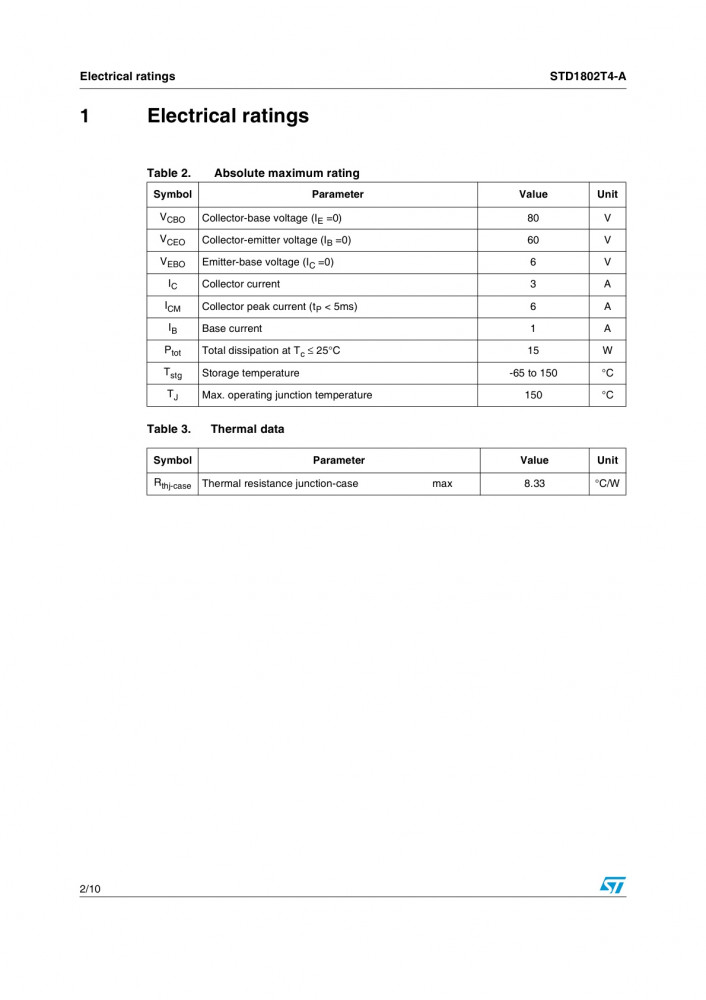STD1802T4-A datasheet page 2
