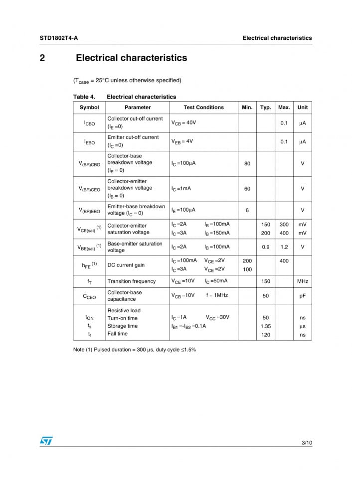 STD1802T4-A datasheet page 3